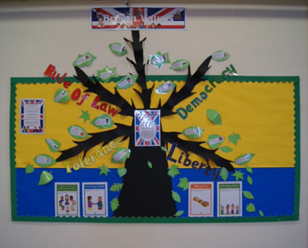 PSHE | Tillington Primary School